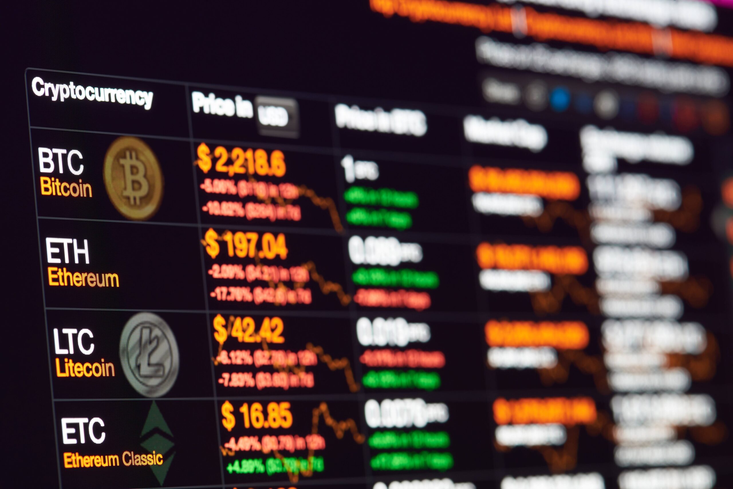 Artificial intelligence, cryptocurrencies drive record stock market ...